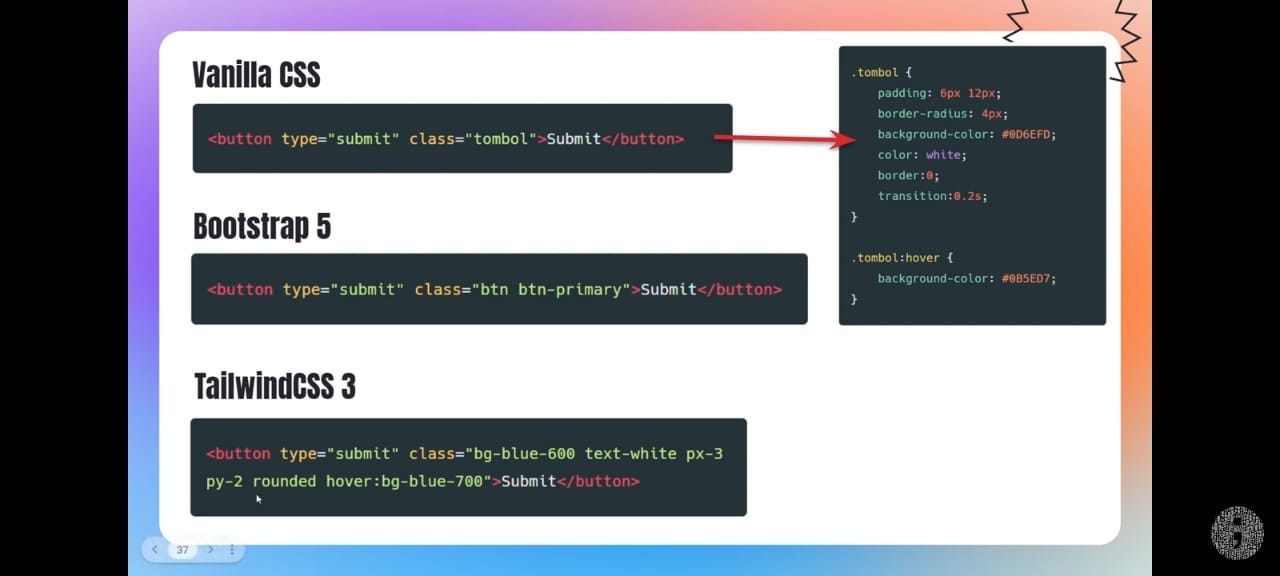 Instalasi & Konfigurasi Tailwind CSS | by Astri Musidah | Medium