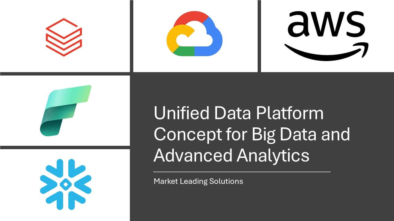 Designing Batch Data Engineering Pipelines Exploring Designs And