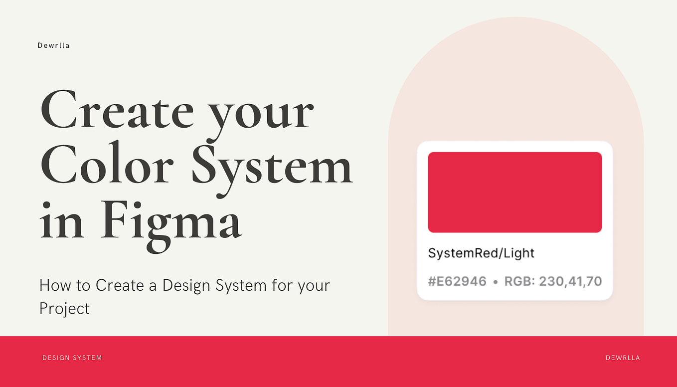 Introduction To User Experience(UX) and User Interface(UI) Design | by ...