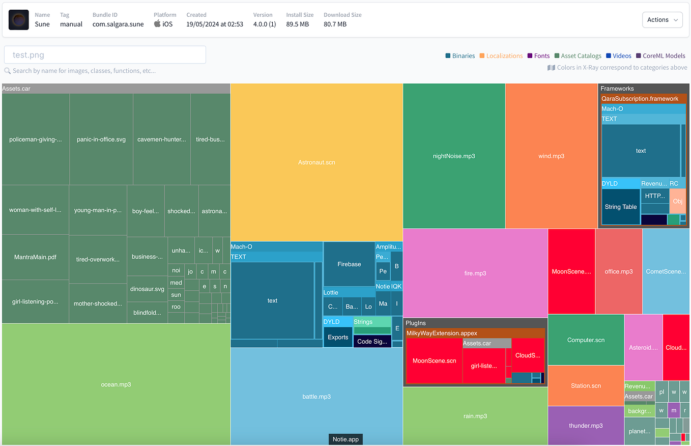 Exploring Swift’s Codable Protocol: Techniques for Modifying Key Names | by Tim Wang | May, 2024 ...