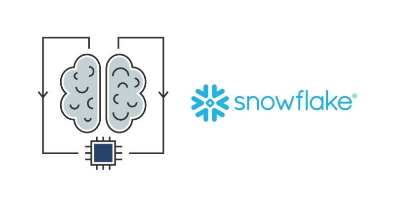 Master Snowflake Session Parameters In Snowpark By Bart Wrobel Snowflake Builders Blog Data