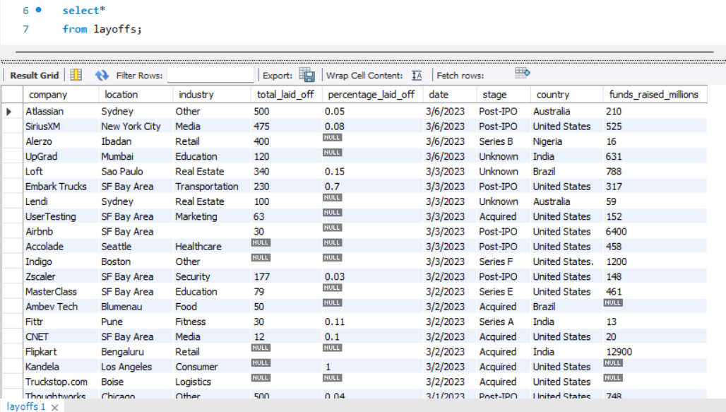 From Code to Art: Creating ‘The Giving Tree’ Animation Using OpenCV. | by Rohith Ramdass | Medium