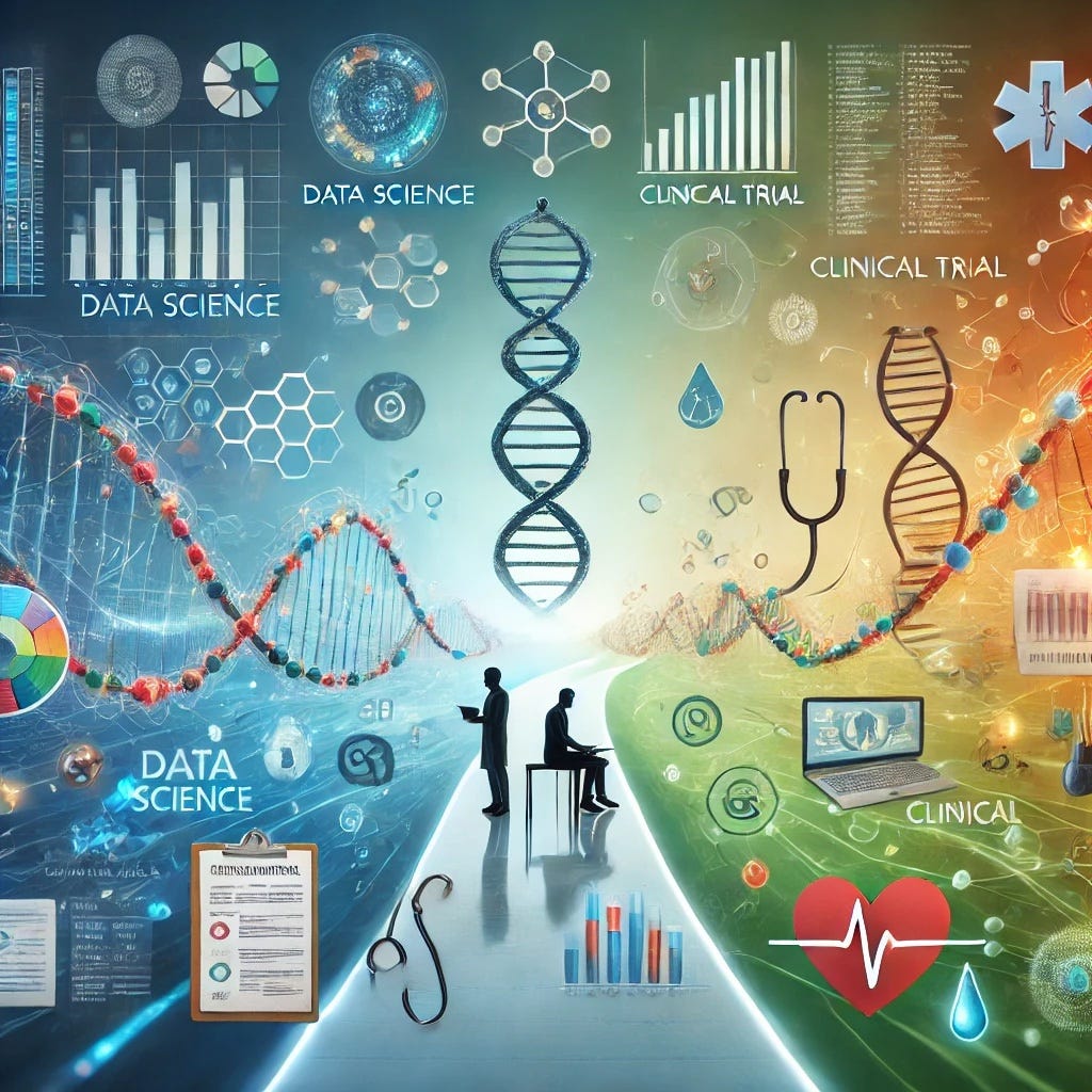 SomaScan: A Powerful Tool for Proteomics Analysis | by Andrea Grioni ...