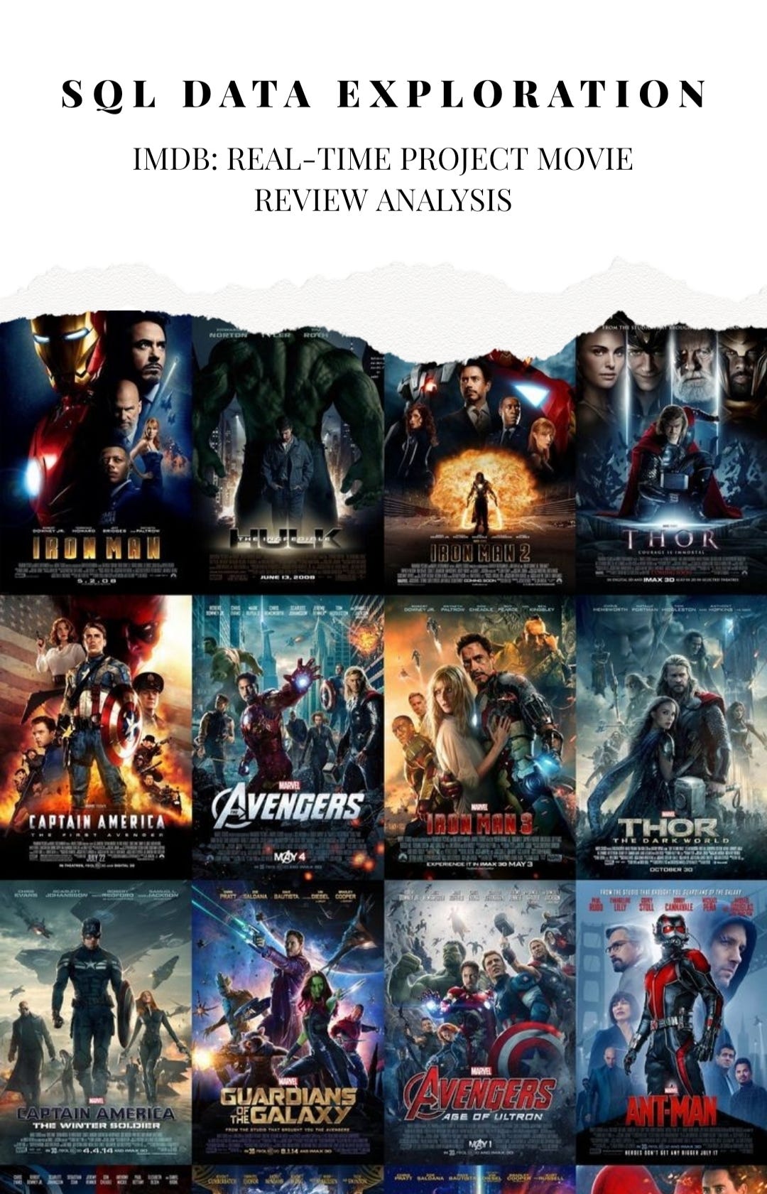 Case Study on Swiggy Dataset Using SQL | by Gitartha Sharma | Medium