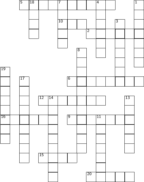 Machine / Deep Learning Crossword : Edition 1 | by Gaurav Singh | Medium