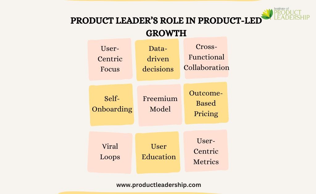 5 Key Pillars of Strategic Product Management | by Institute of Product ...