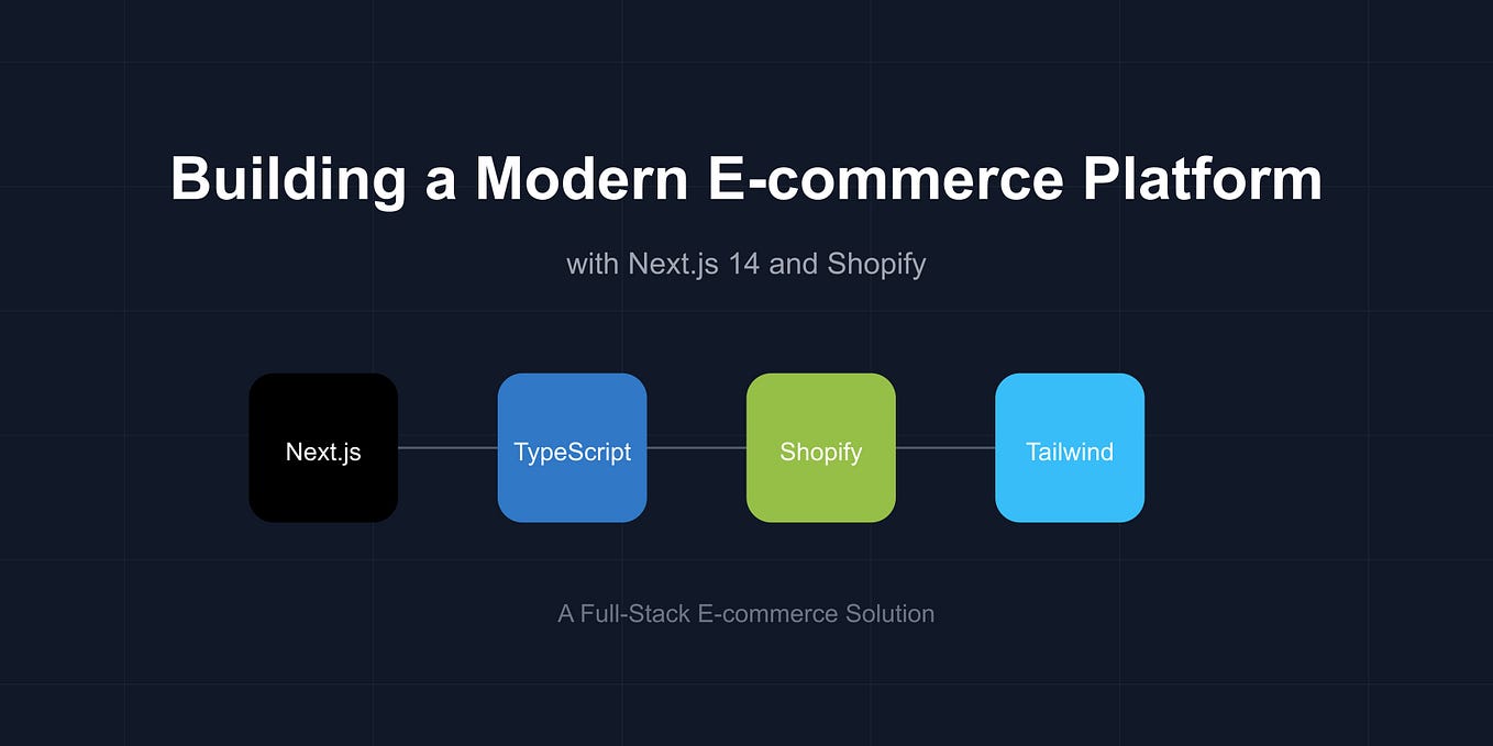 Building a Modern SEO-Friendly E-commerce Platform with Next.js 14 ...