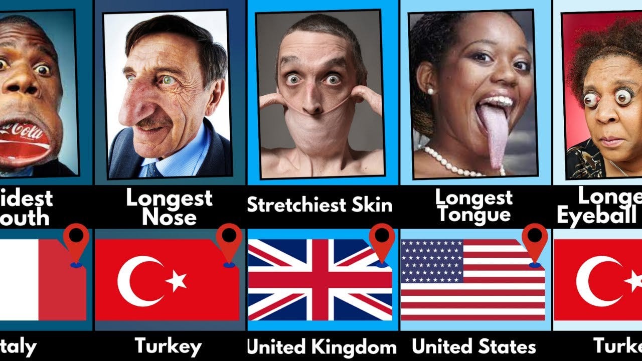 World Leaders Age From Youngest To Oldest 2023 | by Simile Data | Medium