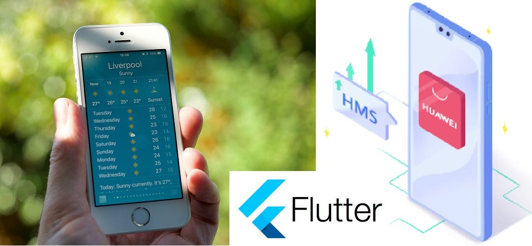 HMS Unity Plugin — Integration. HMS Unity Plugin allows developers to… | by Sunandhini ...