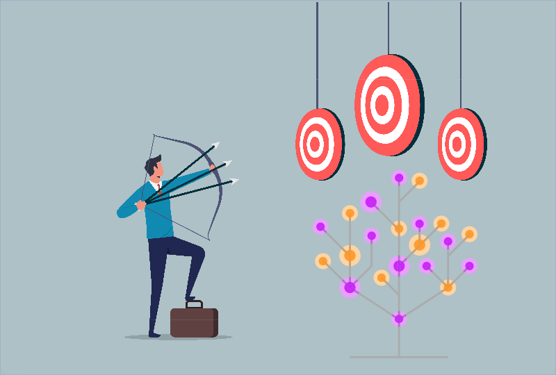 Featurizing text for regression with scikit-learn | by Krzysztof ...