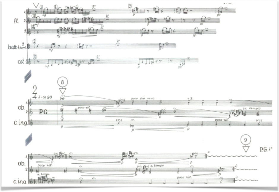 Mahler and Structure: Symphony №3 | by Dr. G | Medium