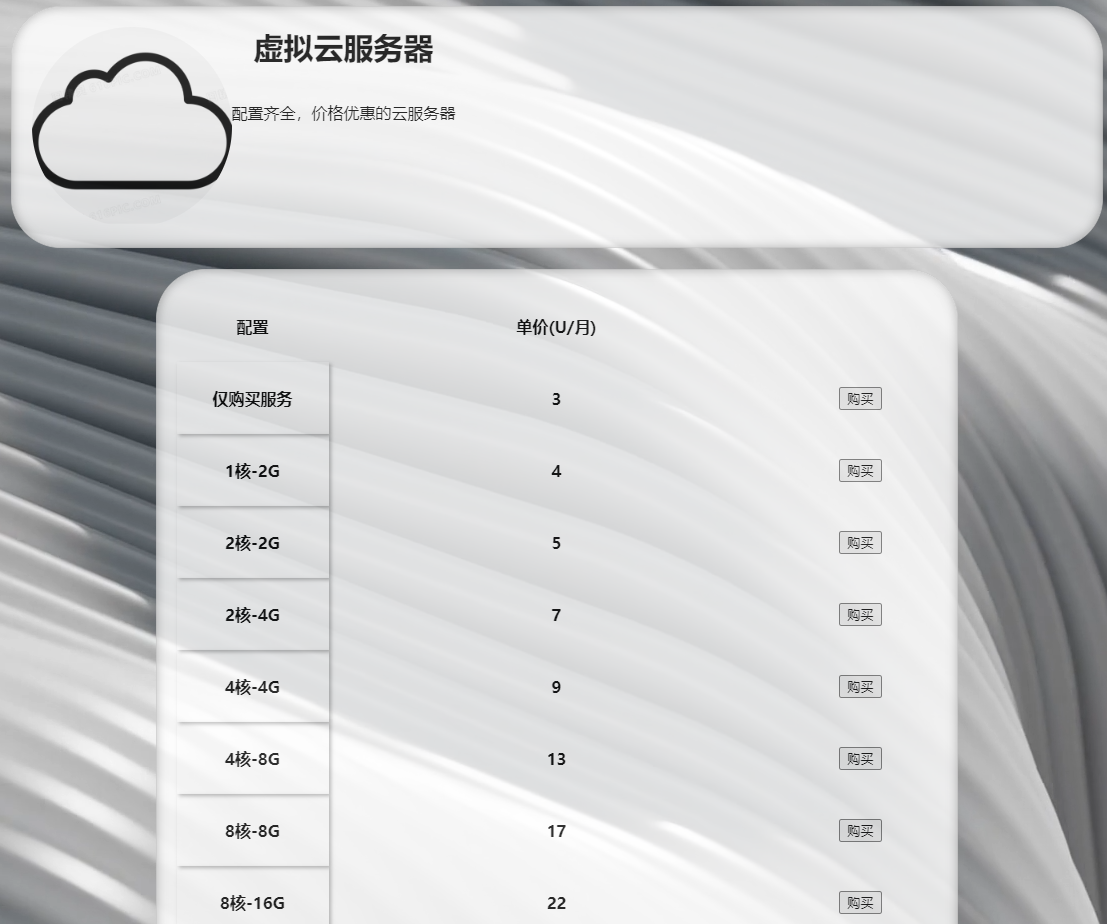 Gaianet节点部署教程. GaiaNet… | by XinRun | Medium