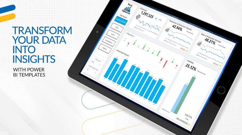 Power BI Templates For Customer Satisfaction | DataFlip.co - Data Flip ...