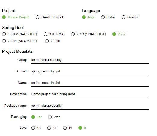 How To Build Spring Boot Rest-API With Validation For Beginner | by ...