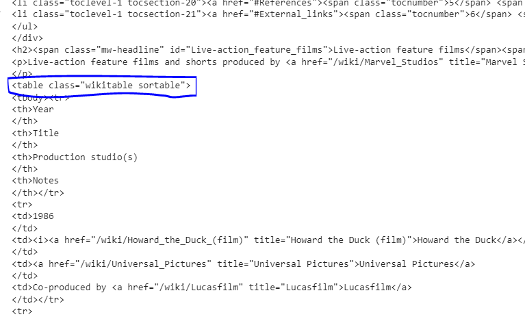 Creating Glue VPC Endpoint - Karthikeya Moleyar - Medium