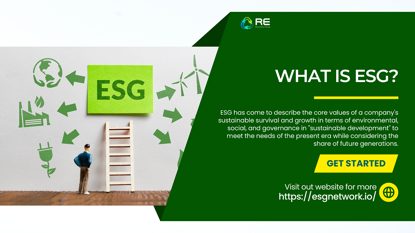 Green Bond and ESG - ESG Global - Medium