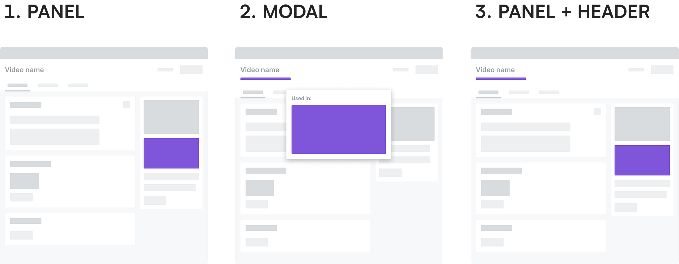 💻 The Future of UX Design: What to Expect in the Next 5 Years | by UXVerse — 𝗨𝗫 𝗨𝗜 𝗗𝗘𝗦𝗜𝗚𝗡𝗘𝗥 ...