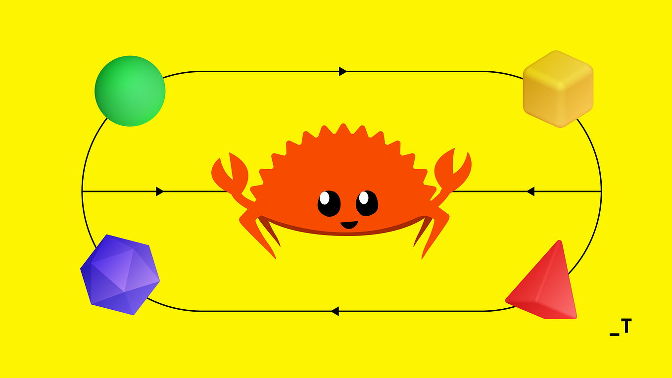 How to build a web application with Rust: Part II | Tarka Labs Blog