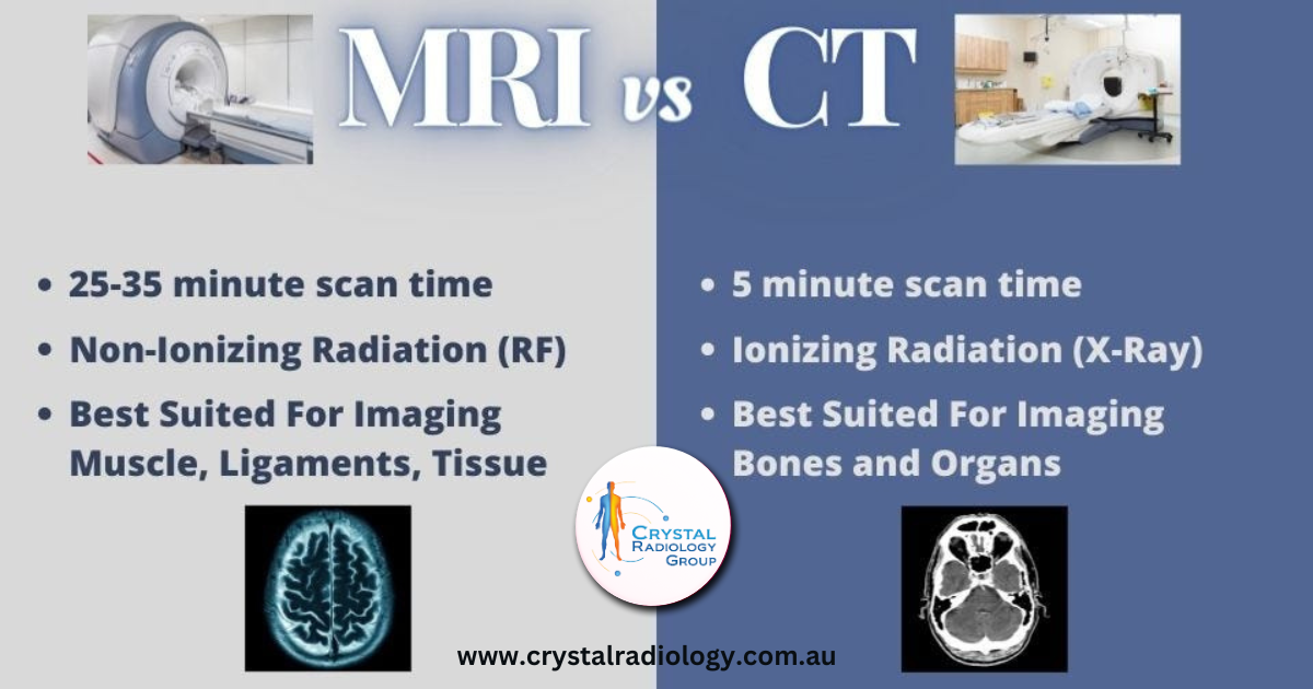 The Role of Chest X-rays in Diagnosing Diseases at Crystal Radiology. (02) 8315 8292 | by ...