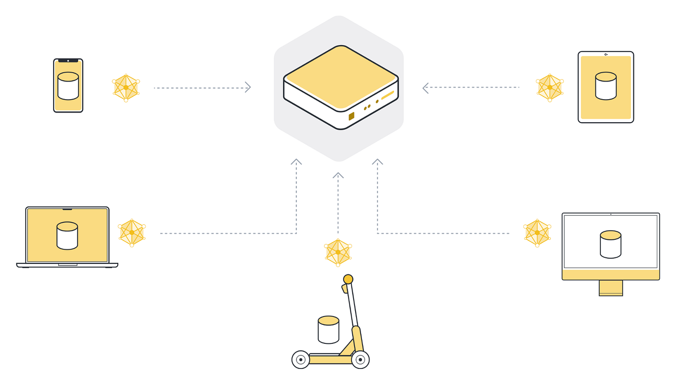 Federated Learning for Tabular Data Using Flower Framework | by Adhing'a Fredrick | Heartbeat