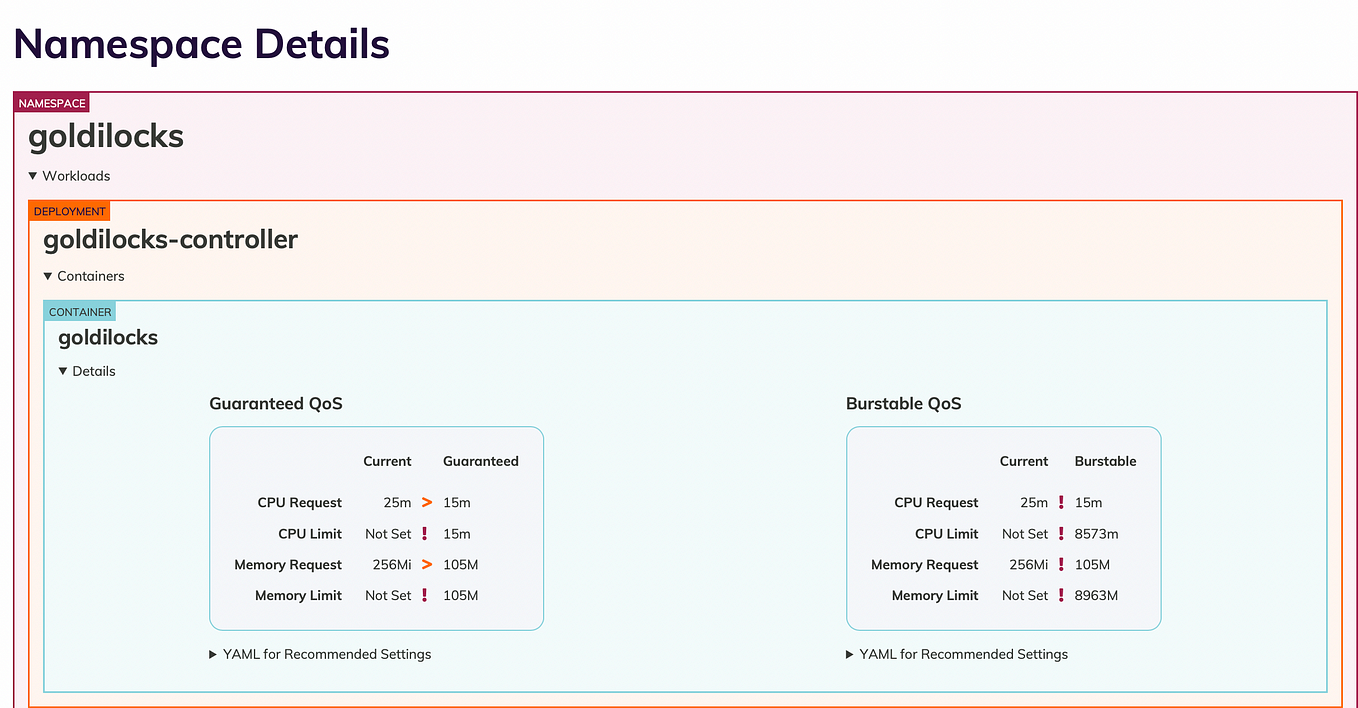 Creating CloudWatch Alarms using CloudFormation Custom Resources | by ... Creating CloudWatch Alarms using CloudFormation Custom Resources | by ...