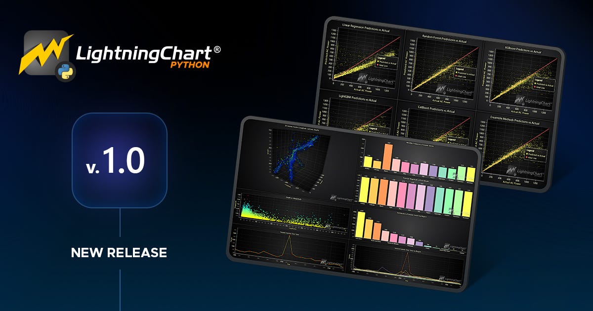 LightningChart .NET v.12.2.1 is out now! | by LightningChart Ltd | Mar ...