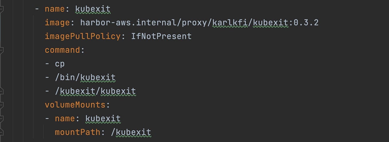 Understanding Sync Queue and Accept Queue | by Aditya Barik | Medium