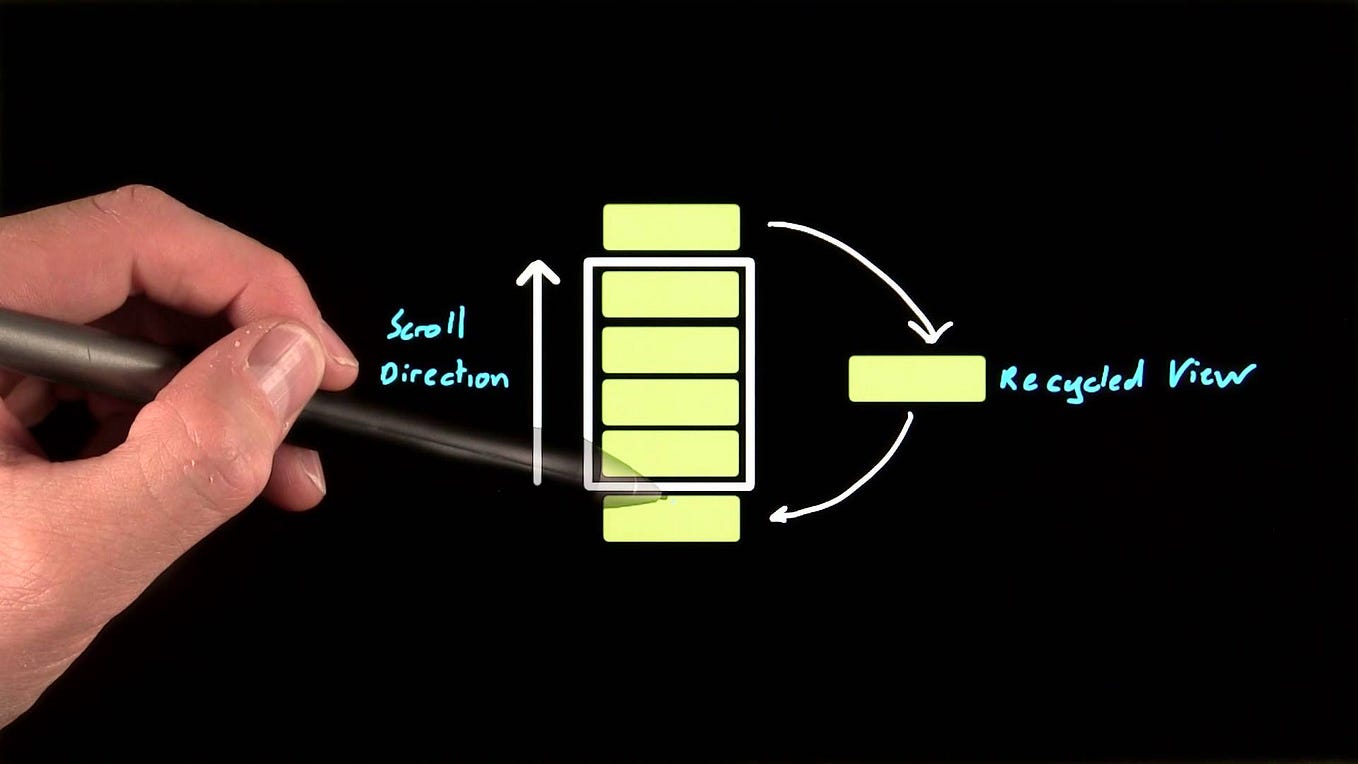 Isolates In Flutter Running Parallel Code In Flutter Has By Dhruvam