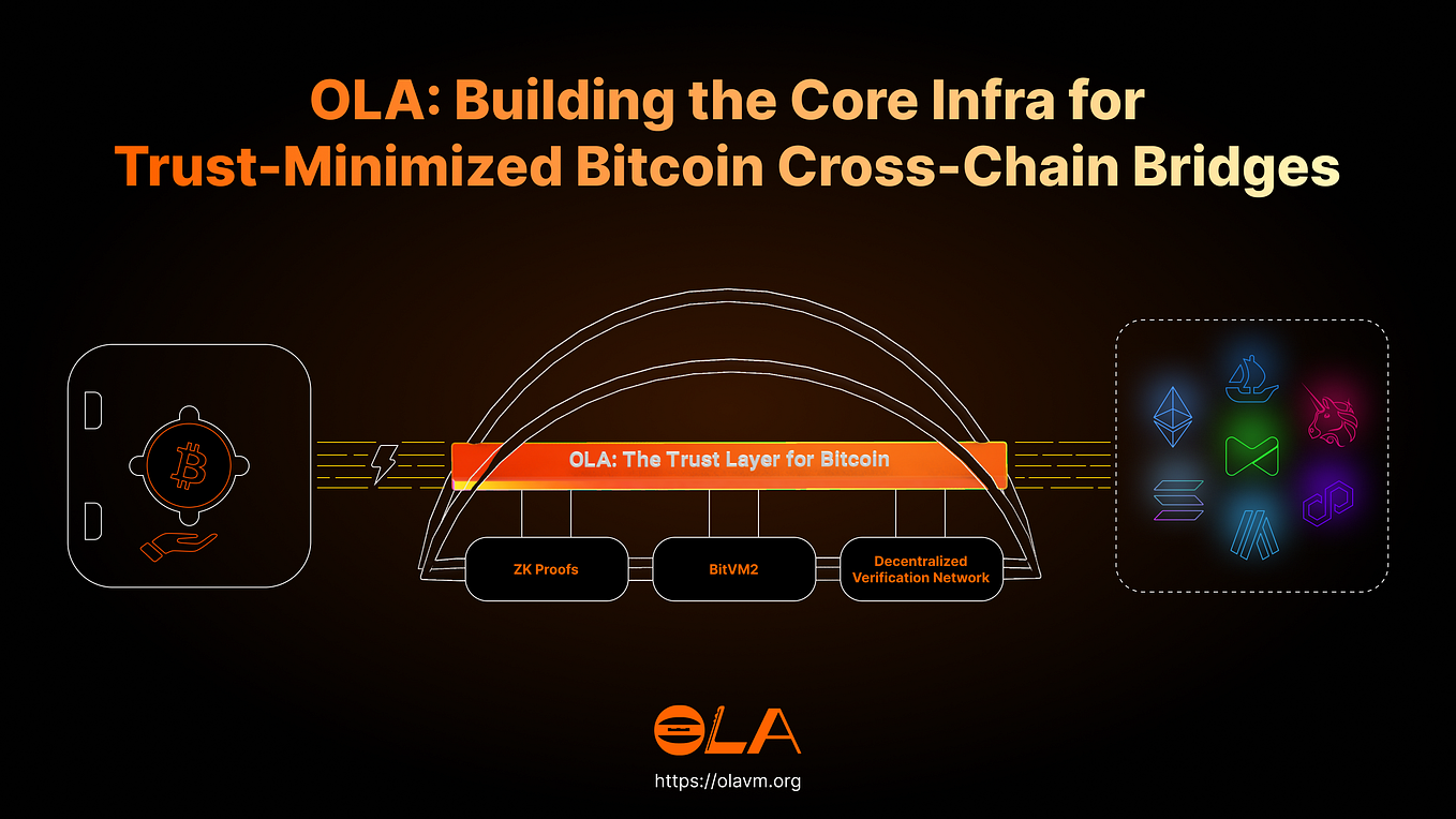 Ola: More Than Infrastructure — A New Gateway Connecting Web2 and Web3 ...