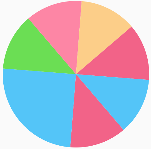 Canvas tutorial 01 | How to use the canvas in the flutter? | by NieBin | flutteropen | Medium