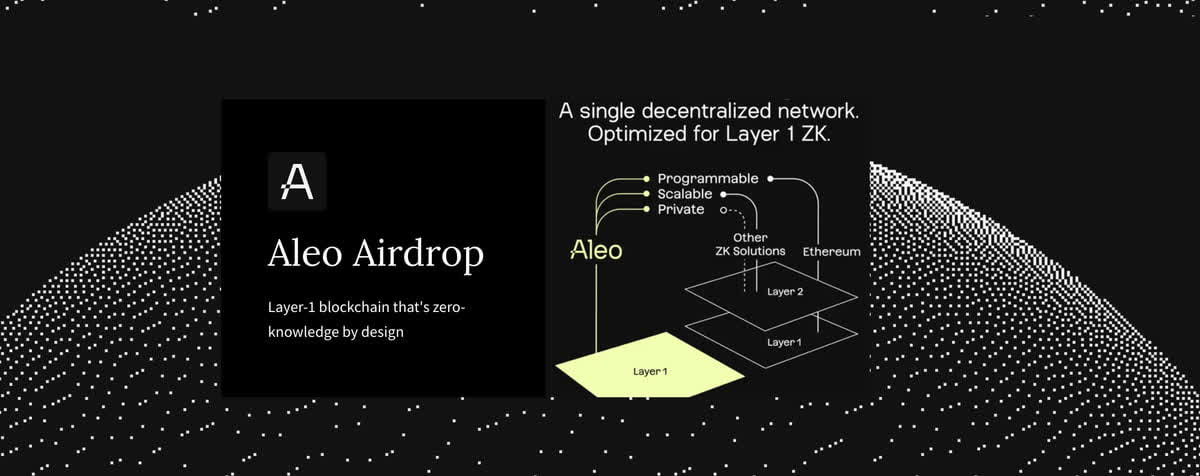 Polygon Airdrop: Enhance Your Blockchain Experience with MATIC Tokens ...
