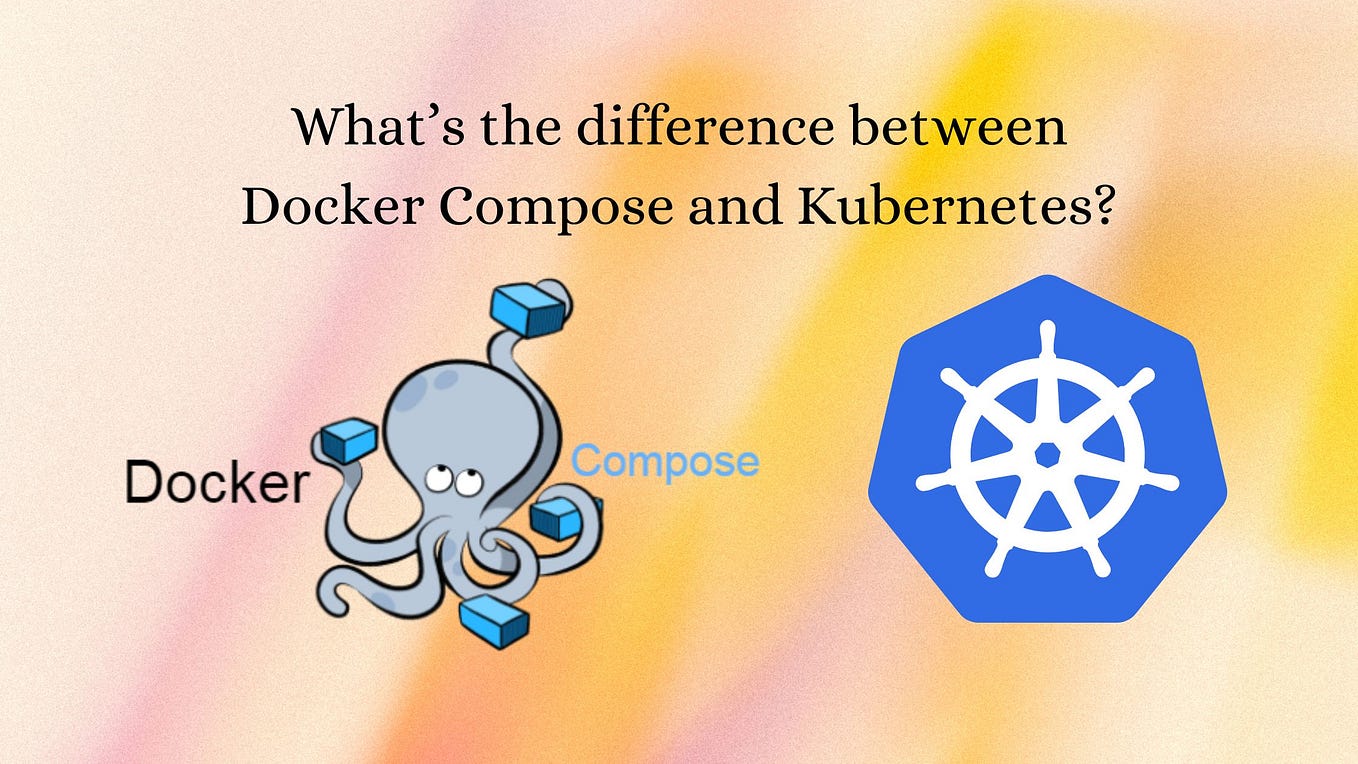 Docker Images Into Dockerfiles There Are Some Cases That We Need To… By Madeesha S Tech Space