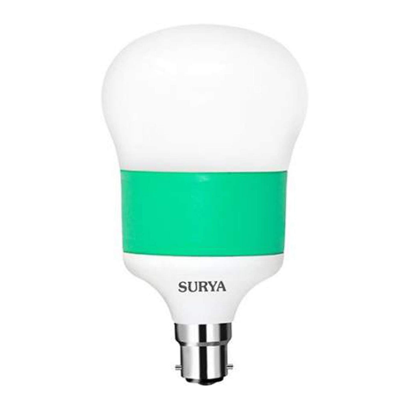 Surya Roshni Ltd.: Illuminating India with Excellence - Surya Roshni ...