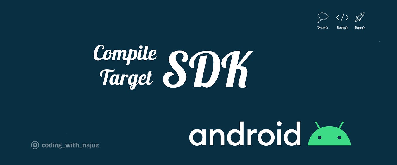 Enhancing App Quality: The Importance of Alpha and Beta Testing in ...