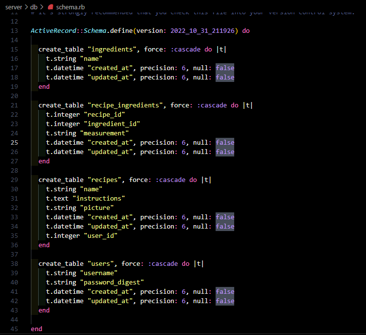 React Frontend and Ruby/Sinatra Backend: World’s Best Cookbook | by Jacob Jones | Medium