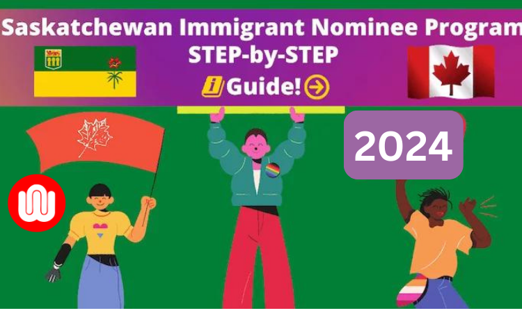 What is the IELTS requirement for a Canada work permit for 2024? | by Nationwide Immigration ...
