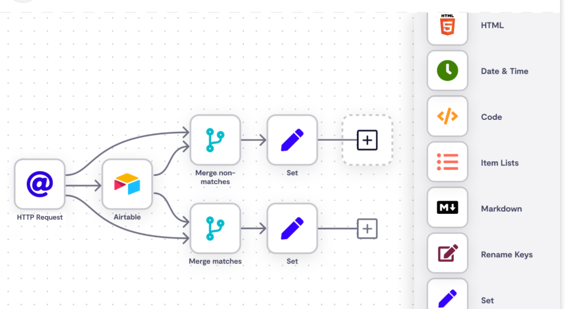 How to Mock and Monitor API Calls in n8n with Proxyman | by AI Rabbit ...