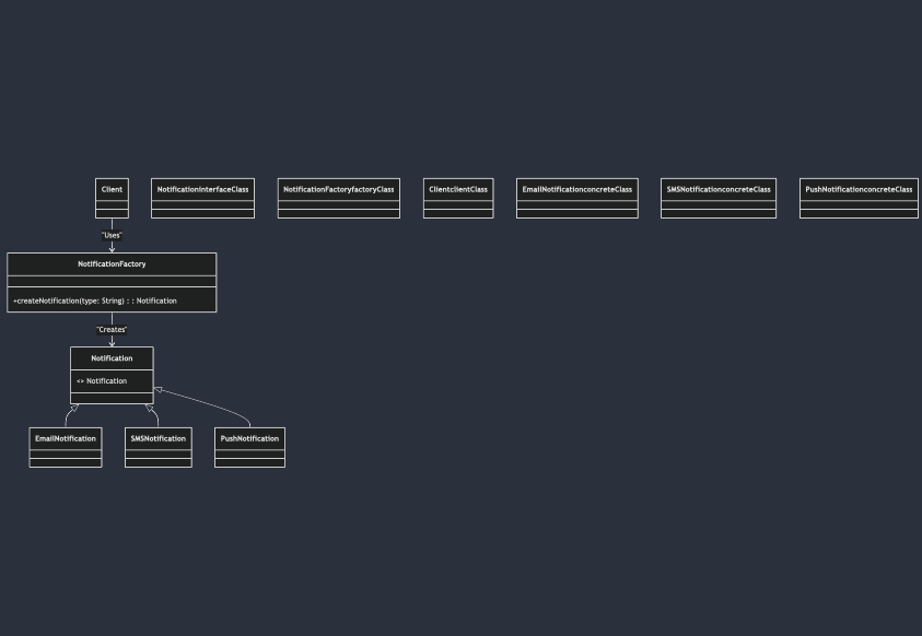 The Ultimate Guide to Load Balancing in Microservices: A Detailed Exploration | by Anjali Mishra ...