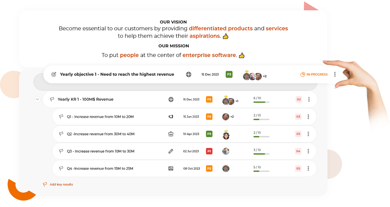 OKR Examples for Supply Chain Management and Logistics Operations | by ...