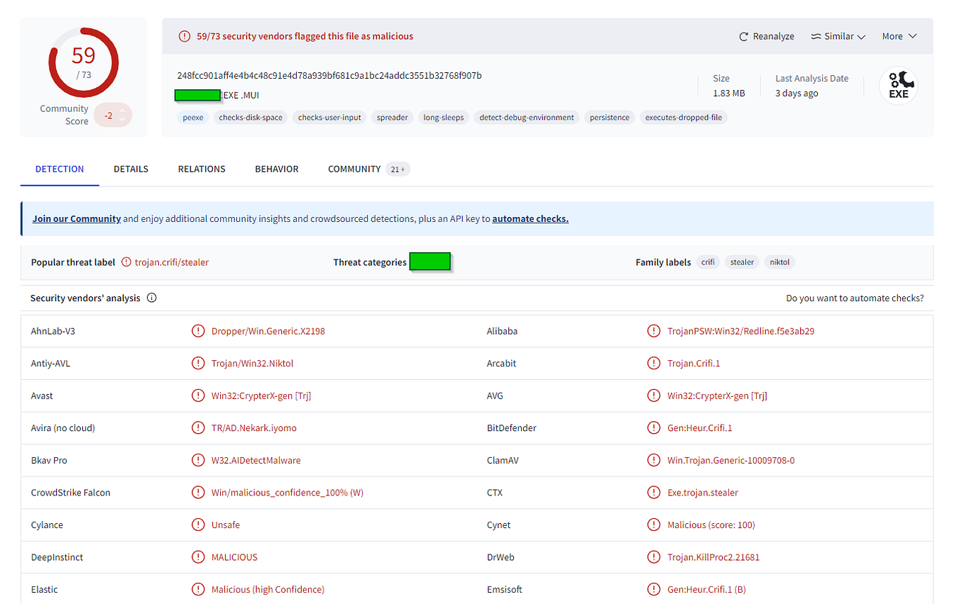 CTF Write-up: DanaBot (Certified Cyber Defenders) | by itsGir | May, 2025 | Medium