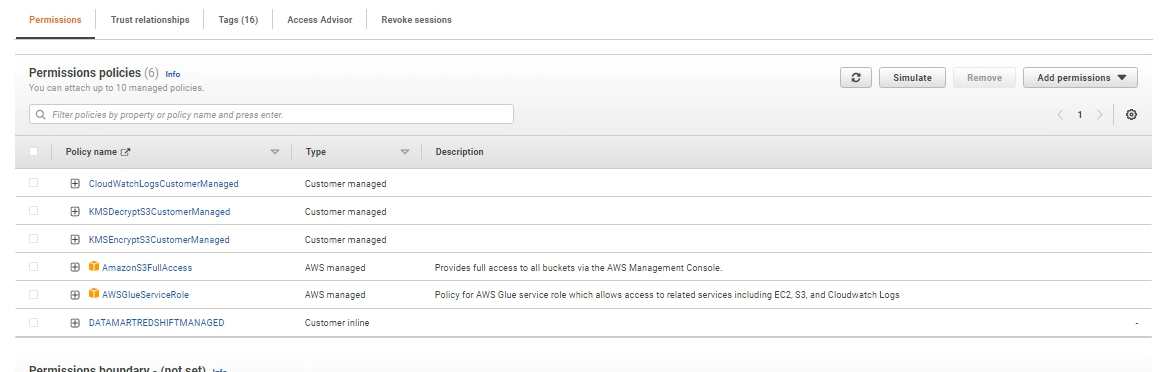 AWS Glue & ETL Jobs— All you need to know with full walk-through. | by Ark Innovations | Medium