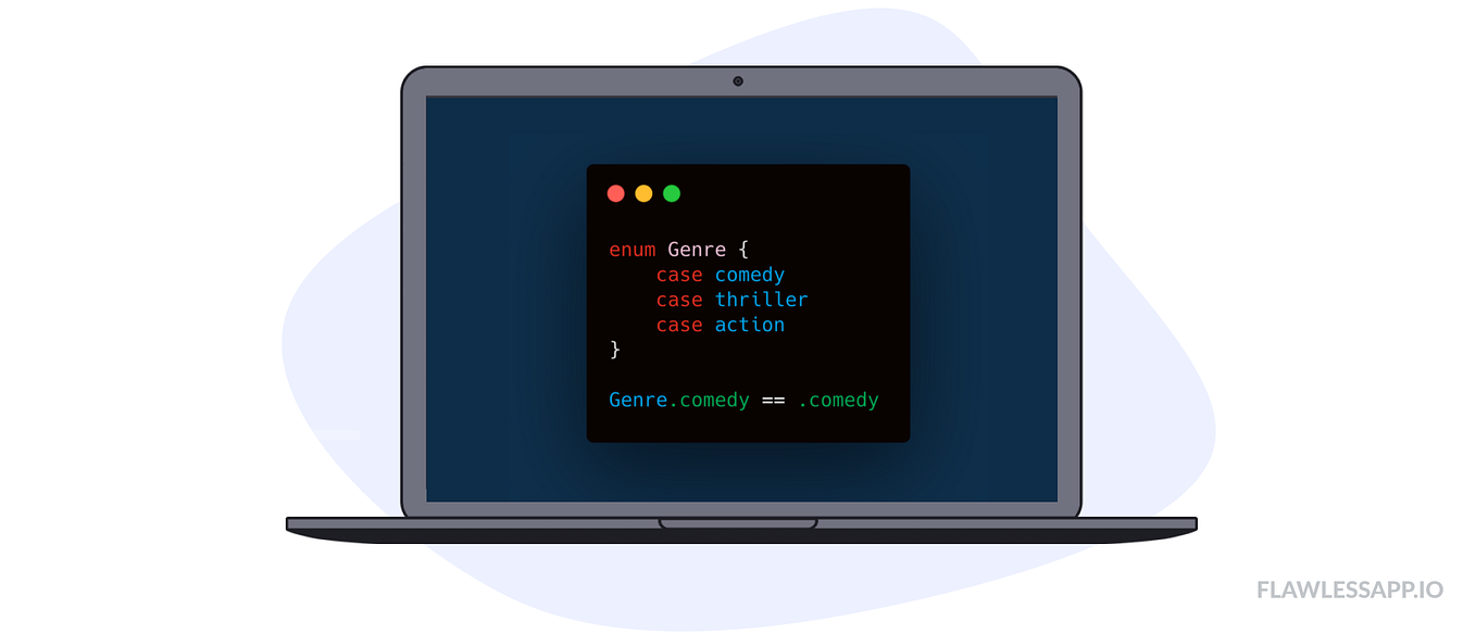 SOLID Principles for iOS developers | by Aaina jain | Swift India | Medium