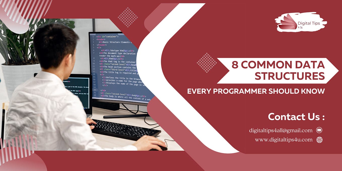 Top 10 Most In-Demand Programming Languages in 2023 - Digital Tips 4 U - Medium