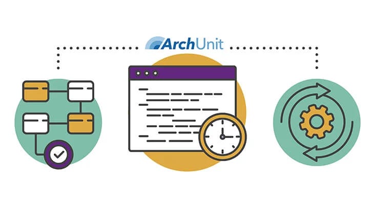 Implementing event-driven architecture with Apache Kafka | by Tufan ...