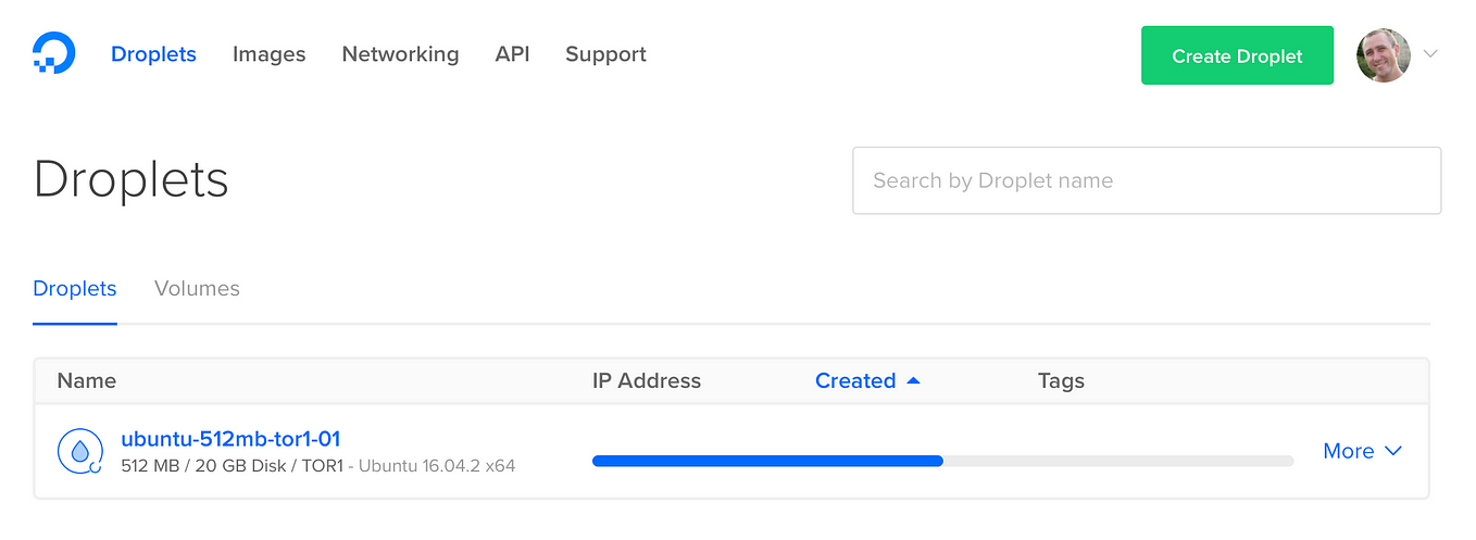 Api Endpoint Testing With Postman By Jonathan Guthrie Server Side Swift And More Medium