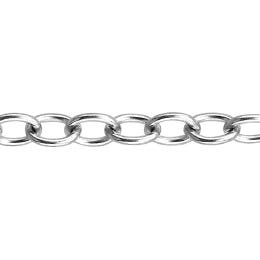 Different Types Of Jewelry Bails — A Full Guide for makers | by ...