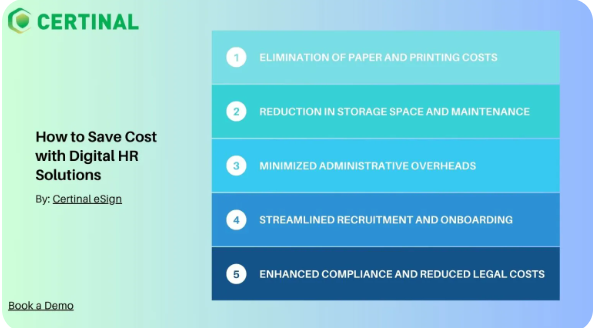 Revamp Your HR Compliance Checklist with Certinal eSign: A 2024 Guide ...