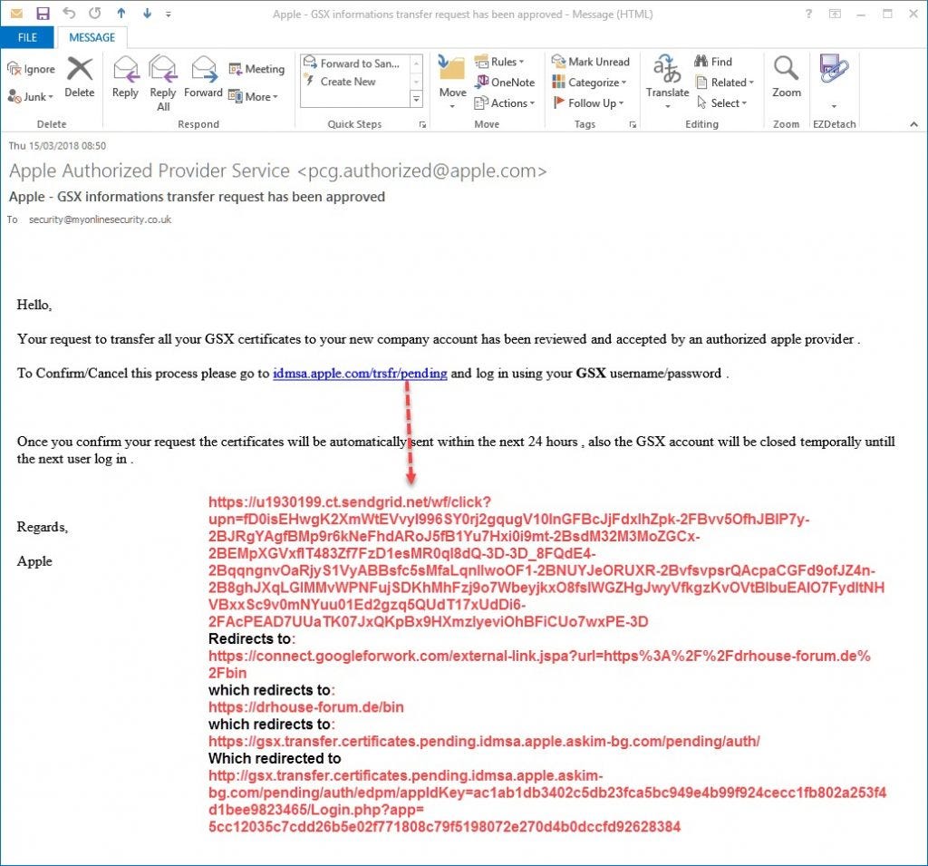 Detection Of Php Web Shells With Access Log Waf And Audit Deamon By