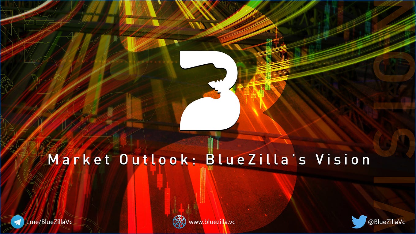 A Year of BlueZilla: A Look Back at 2021 | by BlueZilla | Medium