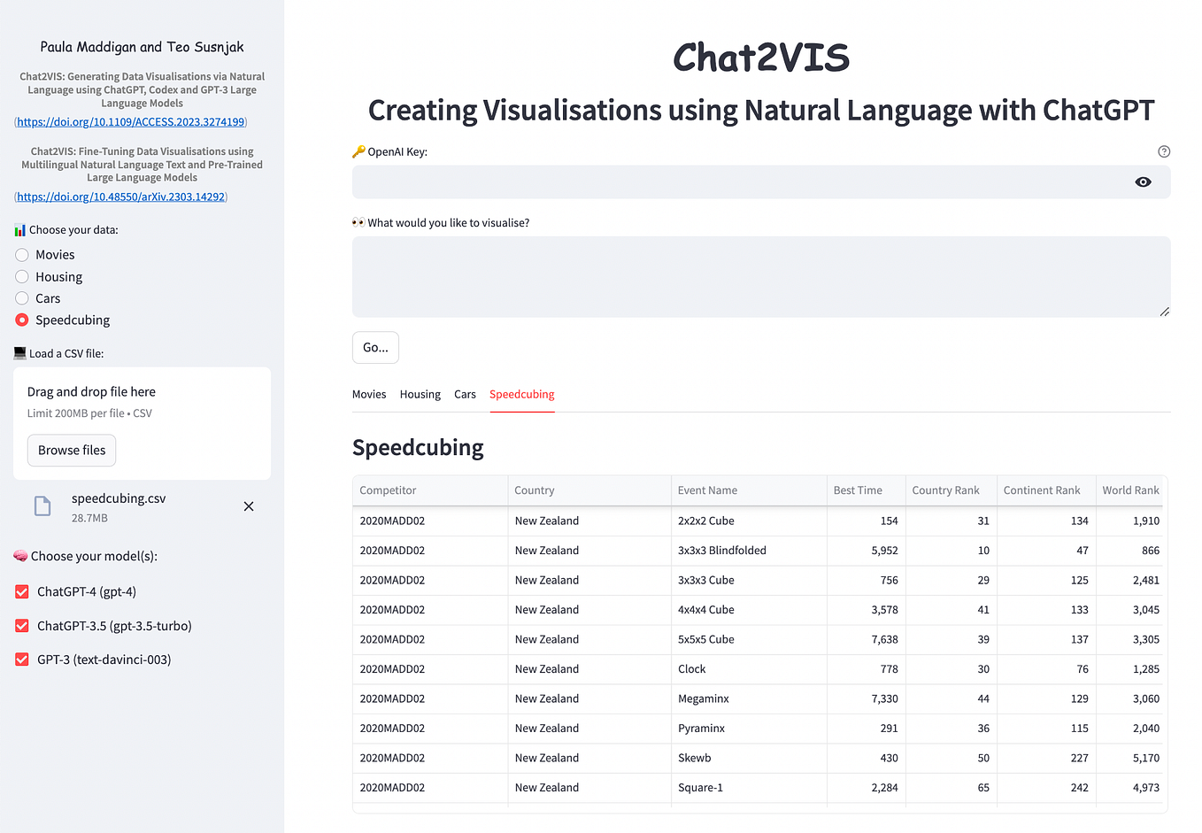Chat2VIS — Generating Data Visualisations from Natural Language Text using GPT-3 and ChatGPT ...